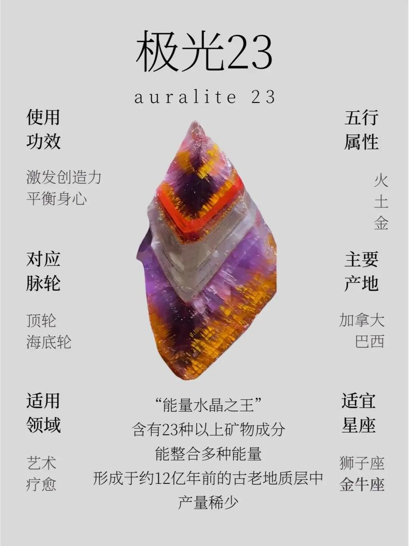 极光能量炉的使用说明书图标