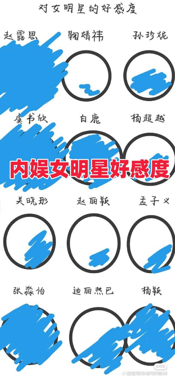 我能随意控制女神好感度截图