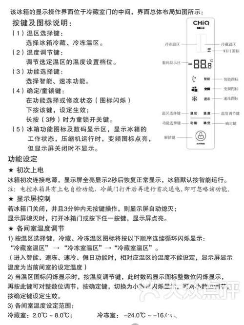 美菱空气能说明书图标