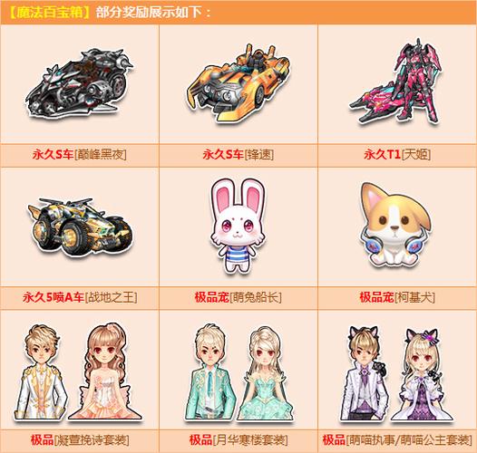 飞车魔法百宝箱截图