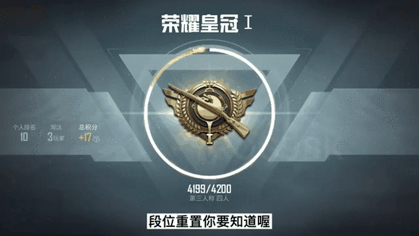 吃鸡赛季段位重置规则图标