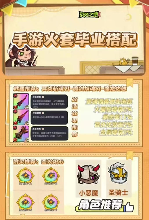 英勇套装有必要做吗图标