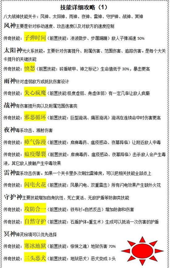 家园卫士技巧截图