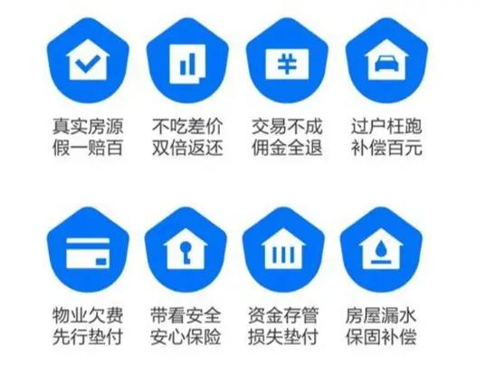 买房交易服务费是什么意思图标