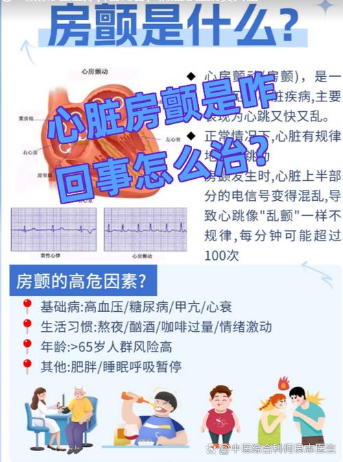 心跳乱跳不规则怎么办截图
