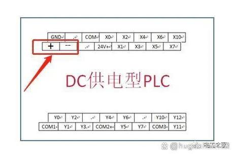 FX2N说明书