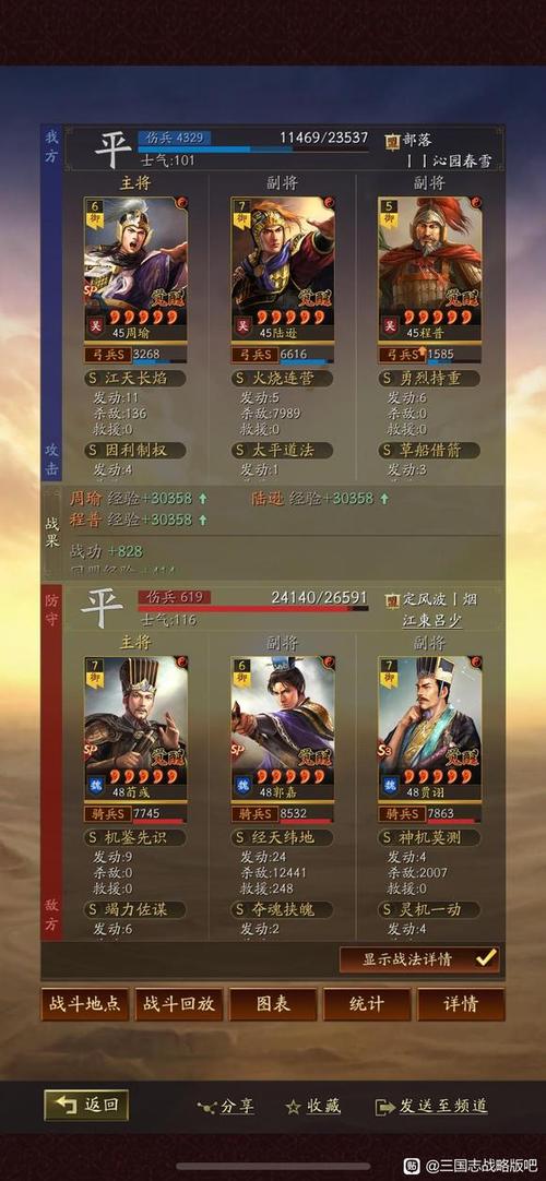 都督弓最厉害三个阵容图标