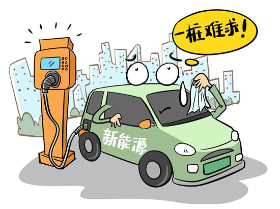电量过低也充不了电图标