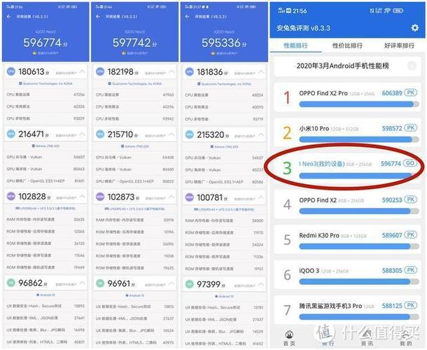 iqooneo3穿越火线帧率图标