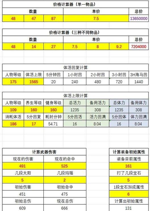 梦幻西游69空号估价表截图