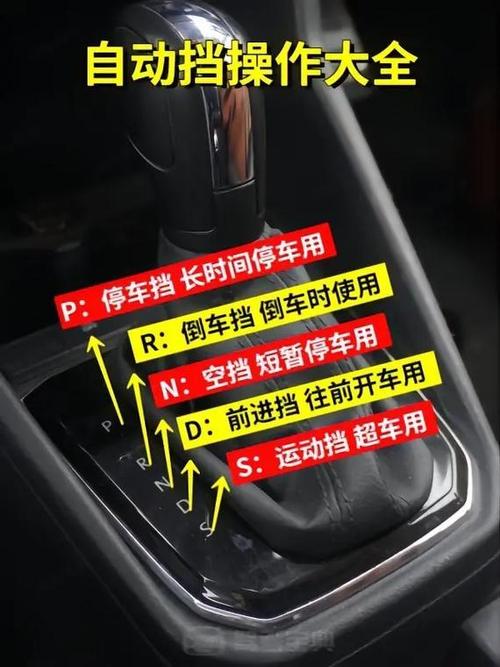 在高速自动挡减速技巧图标