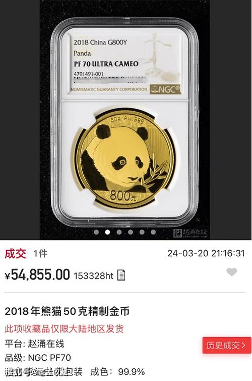 2021年熊猫纪念币现在市场价是多少图标