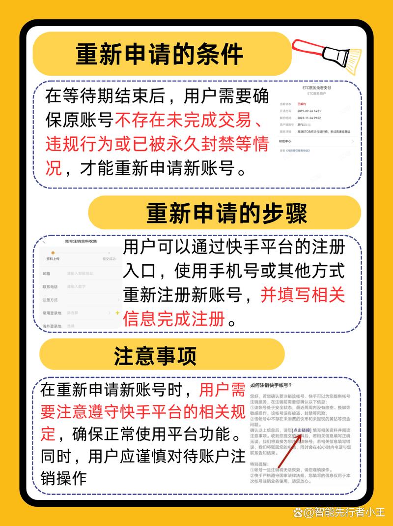 快手注销后可以再申请吗图标