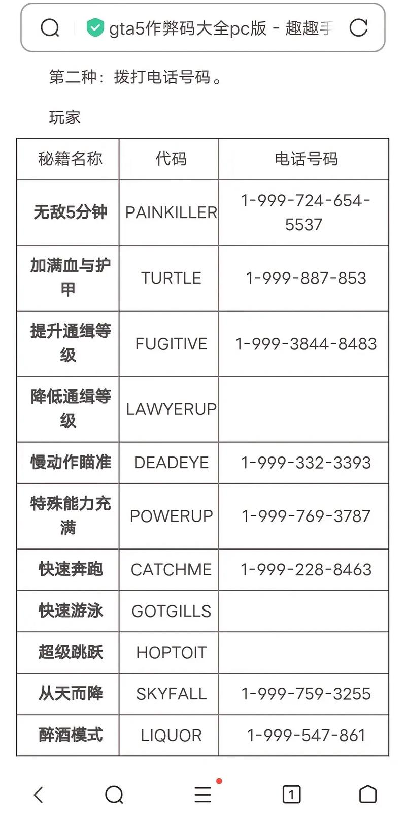 腐化完结作弊版山有木兮作弊码图标