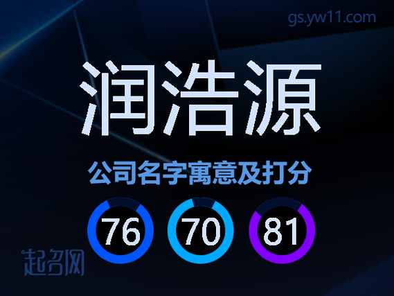 浩源名字的寓意是什么图标