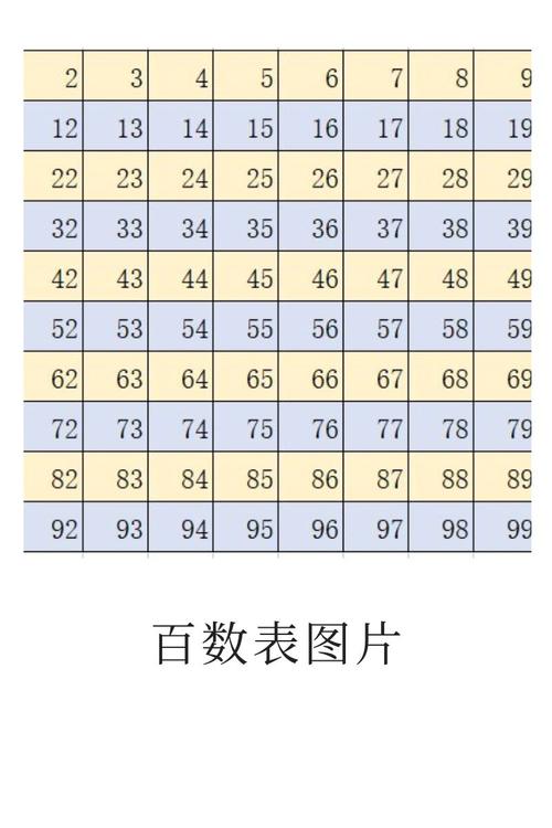 表格自动生成数字截图
