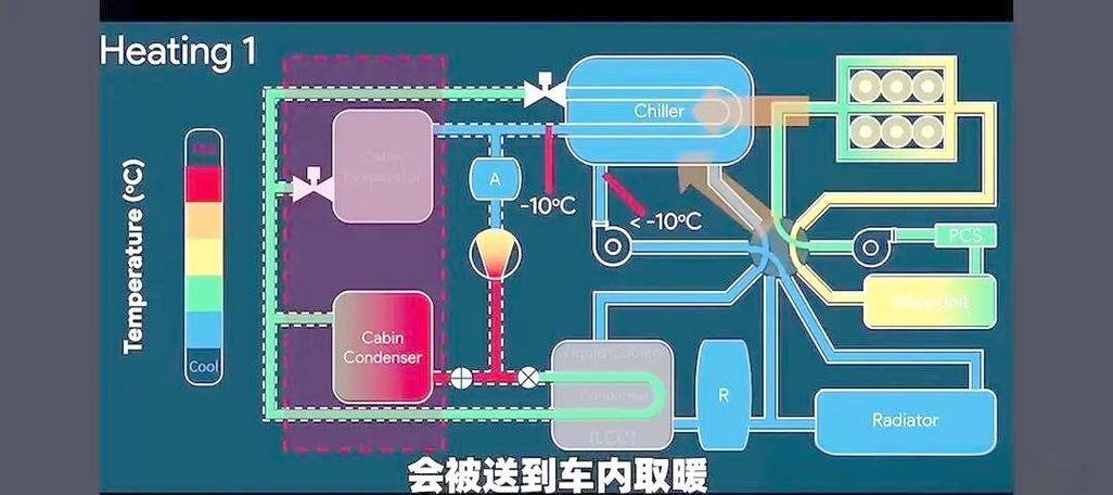 特斯拉模式有哪些图标