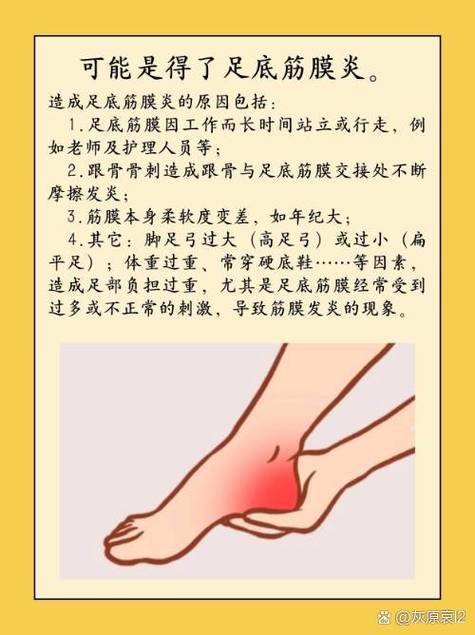 脚心有点疼是什么原因图标
