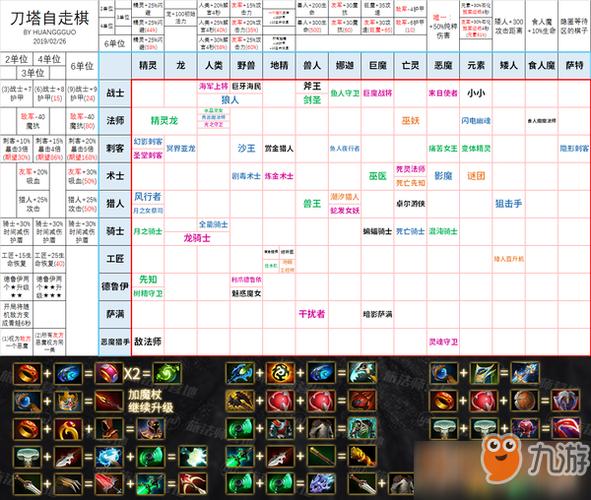 多多自走棋辅助代码图标