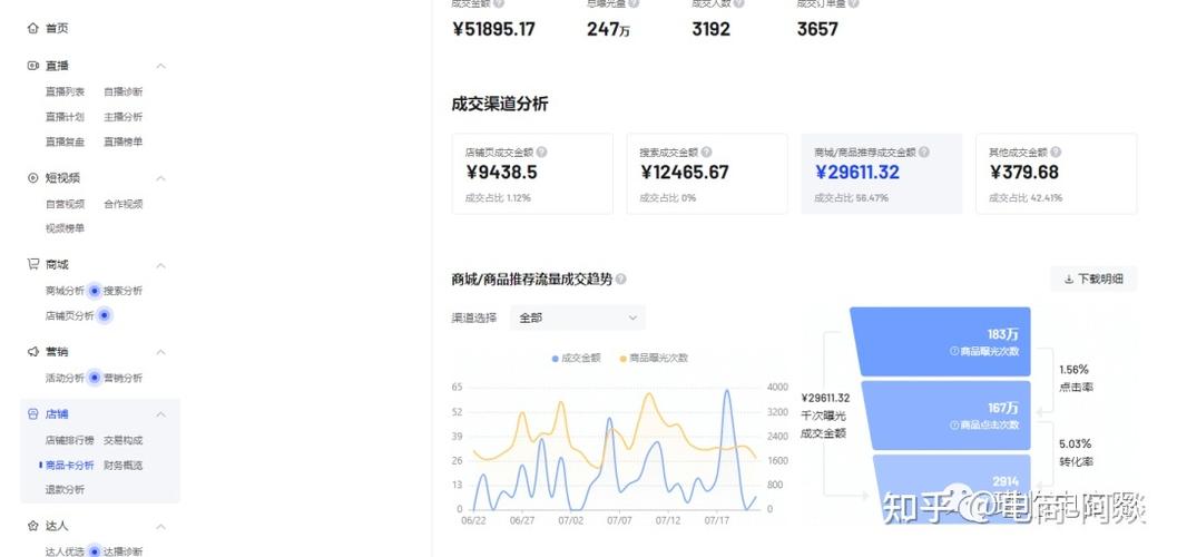 抖音小店怎么看别人商家数据图标
