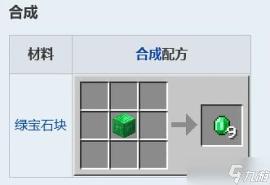绿宝石100级能量方块图标