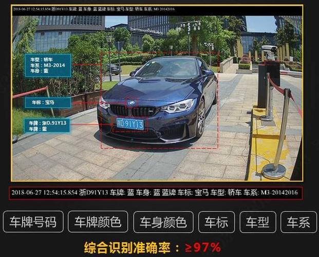 蓝色车牌下面带黄牌图标