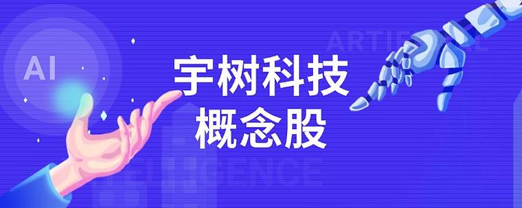 宇树科技股票603007图标