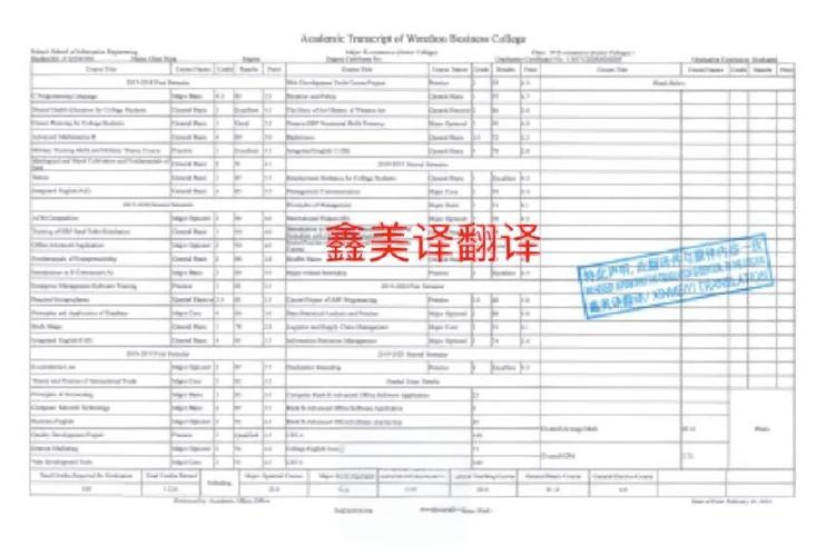 wes成绩算法详细截图