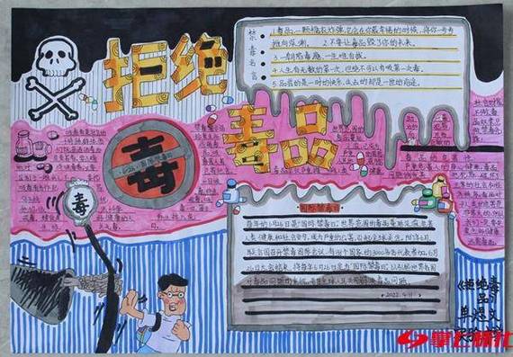 禁毒基本常识100题图标