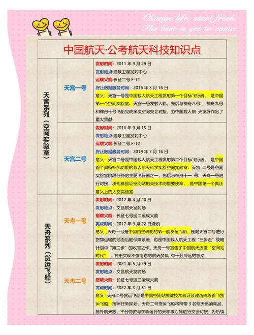 航天信息初始密码和口令是什么图标