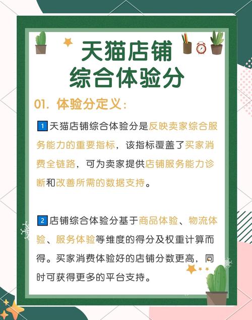 天猫超市业务知识考试答案20题图标