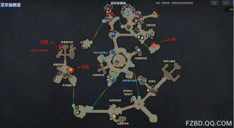 方舟腐化心脏怎么获取图标