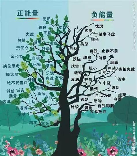 能量树图片图标