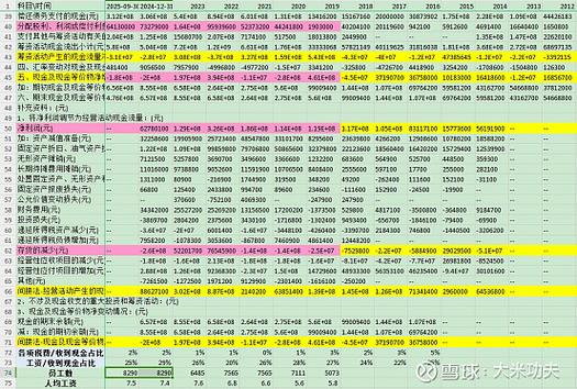 看股票4个小时要用多少流量