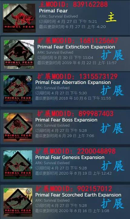 方舟原始恐惧mod模组介绍图标