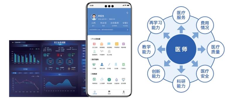 任务中心怎么打开图标