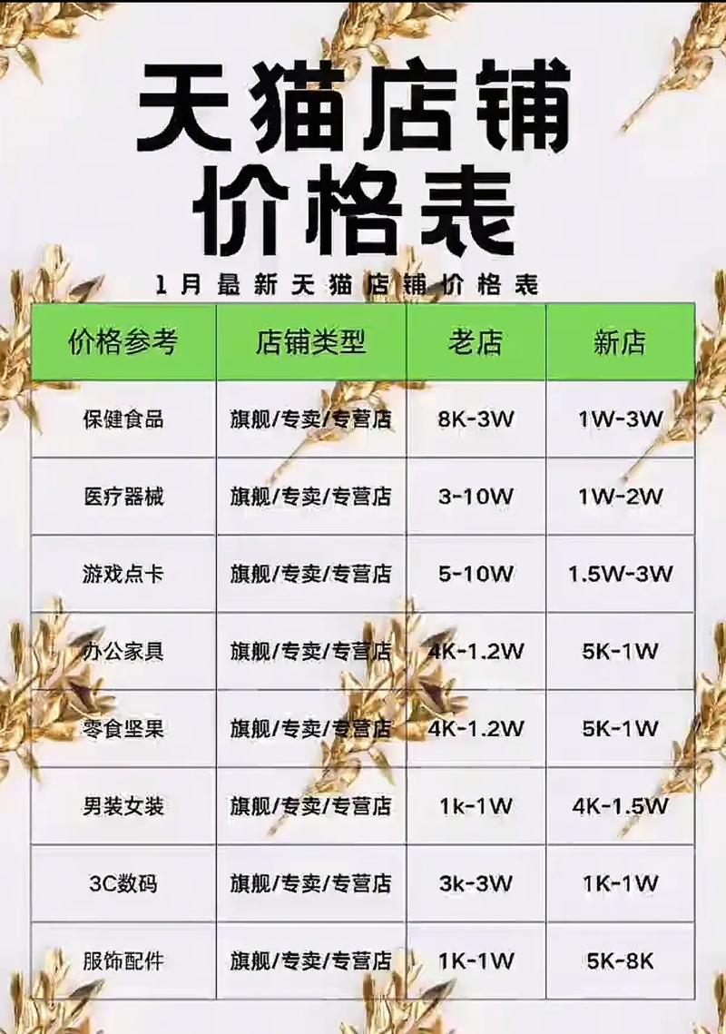 淘宝特价和淘宝有什么区别图标