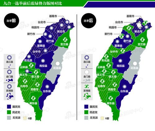 台湾旺报是蓝还是绿截图