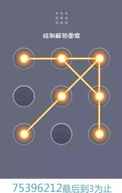 面容解锁和指纹解锁哪个好图标