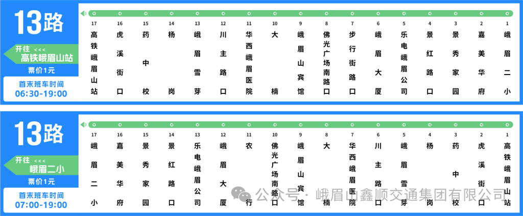眉山公交车线路查询图标