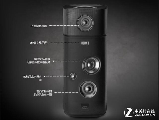 家庭影院测试音频截图