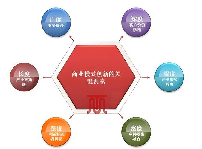 fnf腐化重构B模式下载图标
