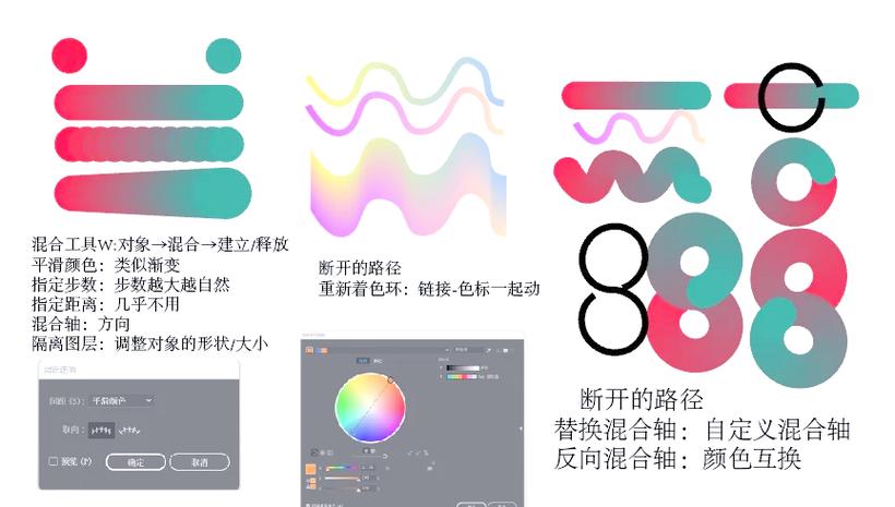 什么可以代替板绘的笔图标