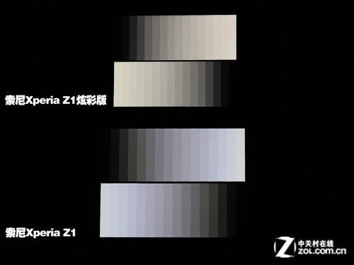 显示器亮度和对比度调多少合适图标