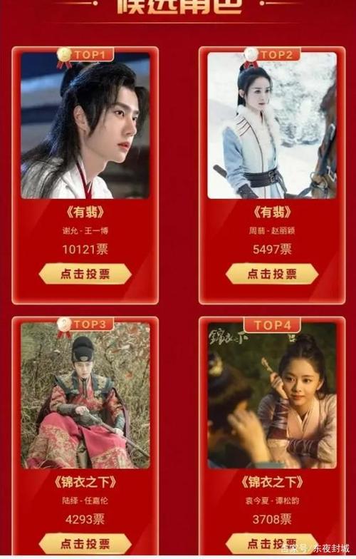 经典角色排行榜图标