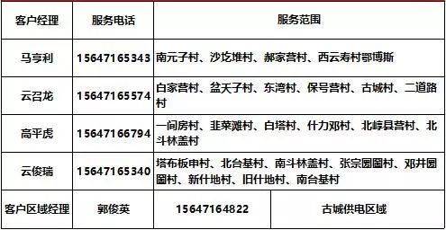 b站客服联系方式图标