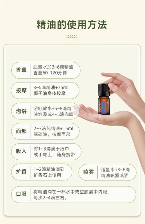 蓝精灵春药女性瘙痒的注意事项图标