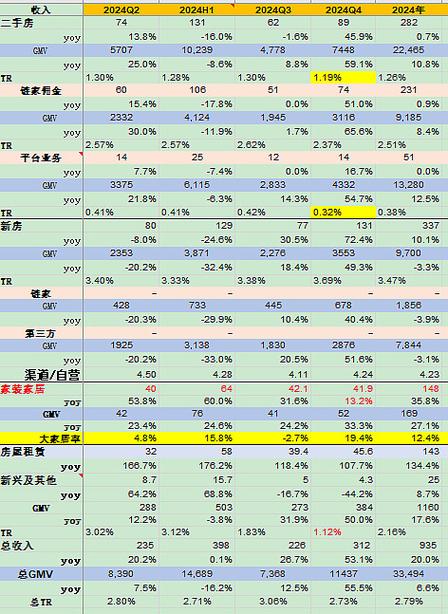 贝壳经纪人一般能挣多少图标