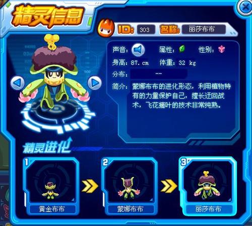 赛尔号启航丽莎布布加点图标