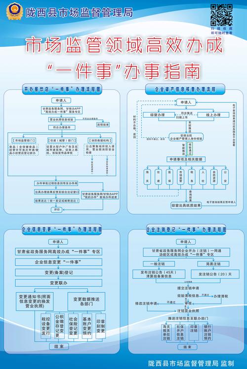 魔域账号注销步骤详解图标